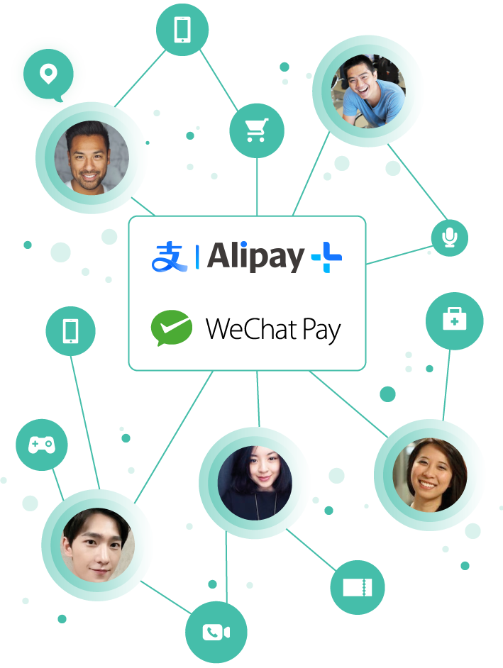Alipay e Wechat pay: raggiungi clienti cinesi in modo facile